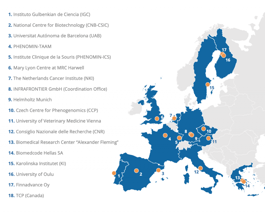 INFRAPLUS - INFRAFRONTIER